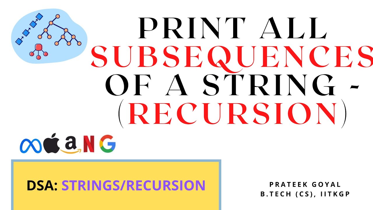Print All Subsequences Of A String Java Data Structures Strings
