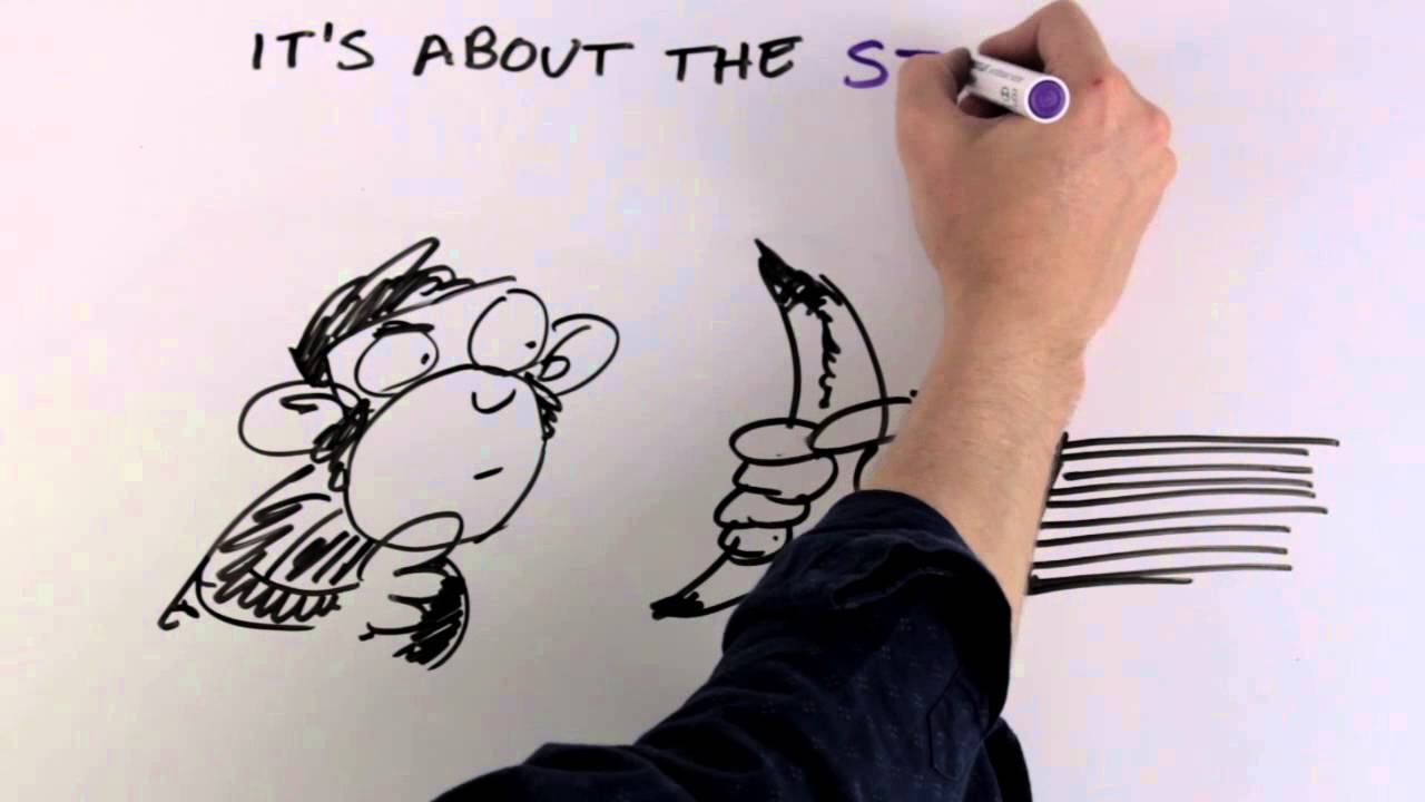 Responsibility Youtube