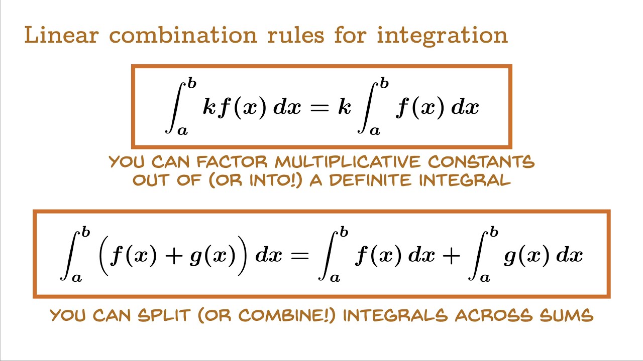 Rules For Integrating Linear Combinations Of Functions Youtube