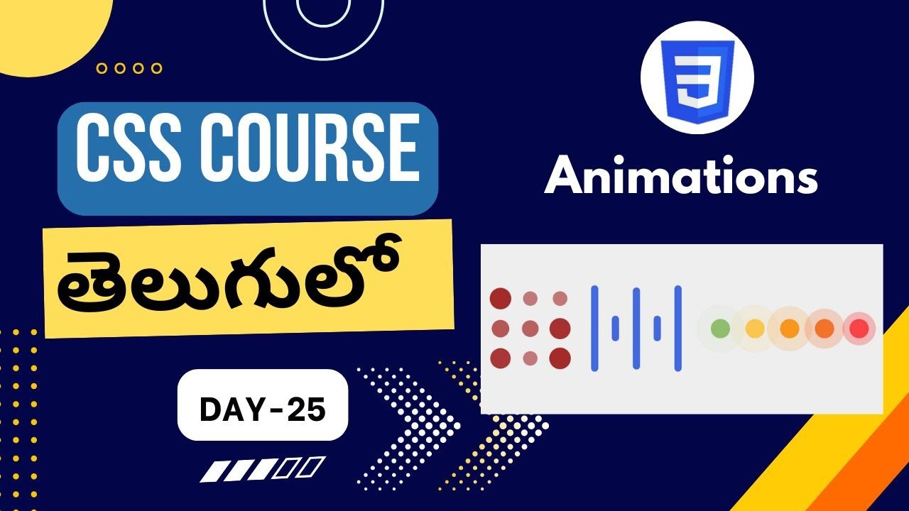 Css Animations Css Animation Tutorial Css Animation Effects Css