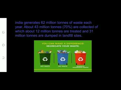 Isa Project 4 Waste Disposal Methods Powerpoint Presentation Youtube