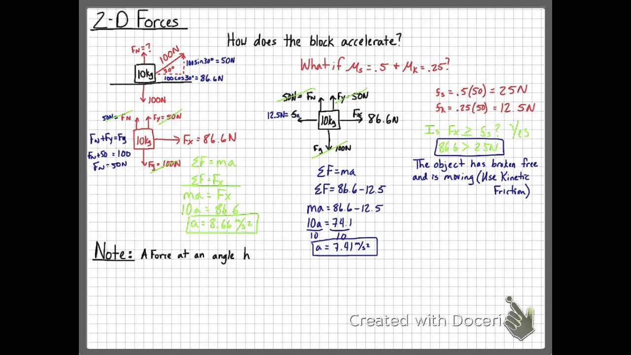 Ap Physics 1 Forces 4 2d Forces Youtube