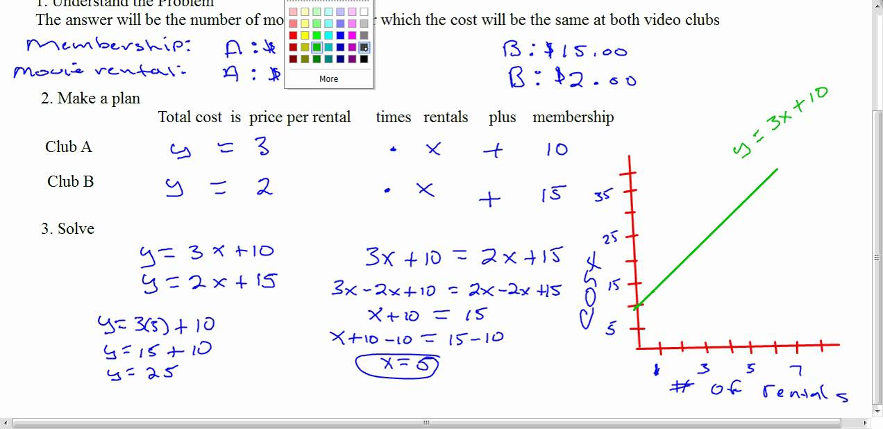 Writing Linear Equations Word Problems Calculator At Jerome Henderson Blog