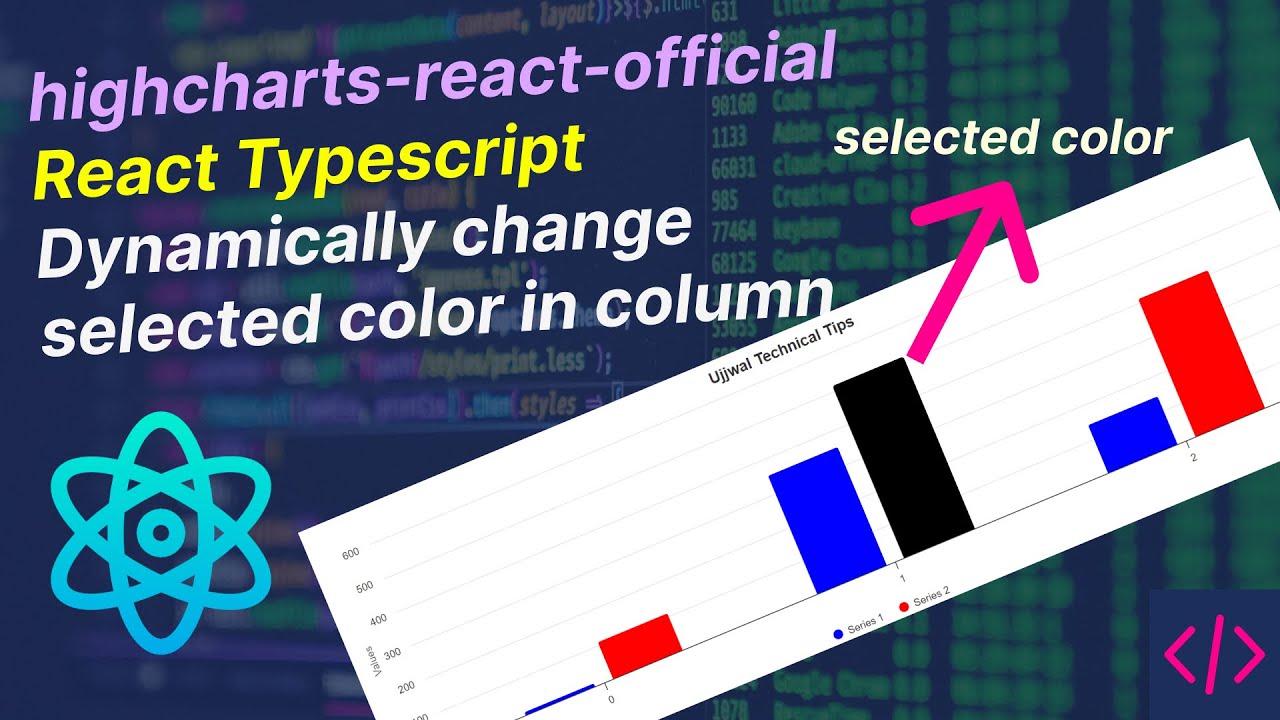 React Js Tutorial Basic To Advance рџ ґ Highcharts React Dynamically