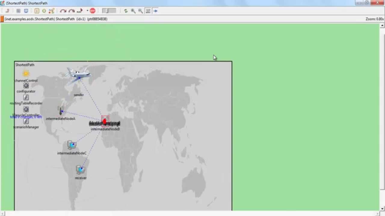 Distributed Computing Projects Distributed Computing Youtube
