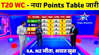 T20 World Cup 2024 Points Table These 8 Teams In Super 8 Points Table ...