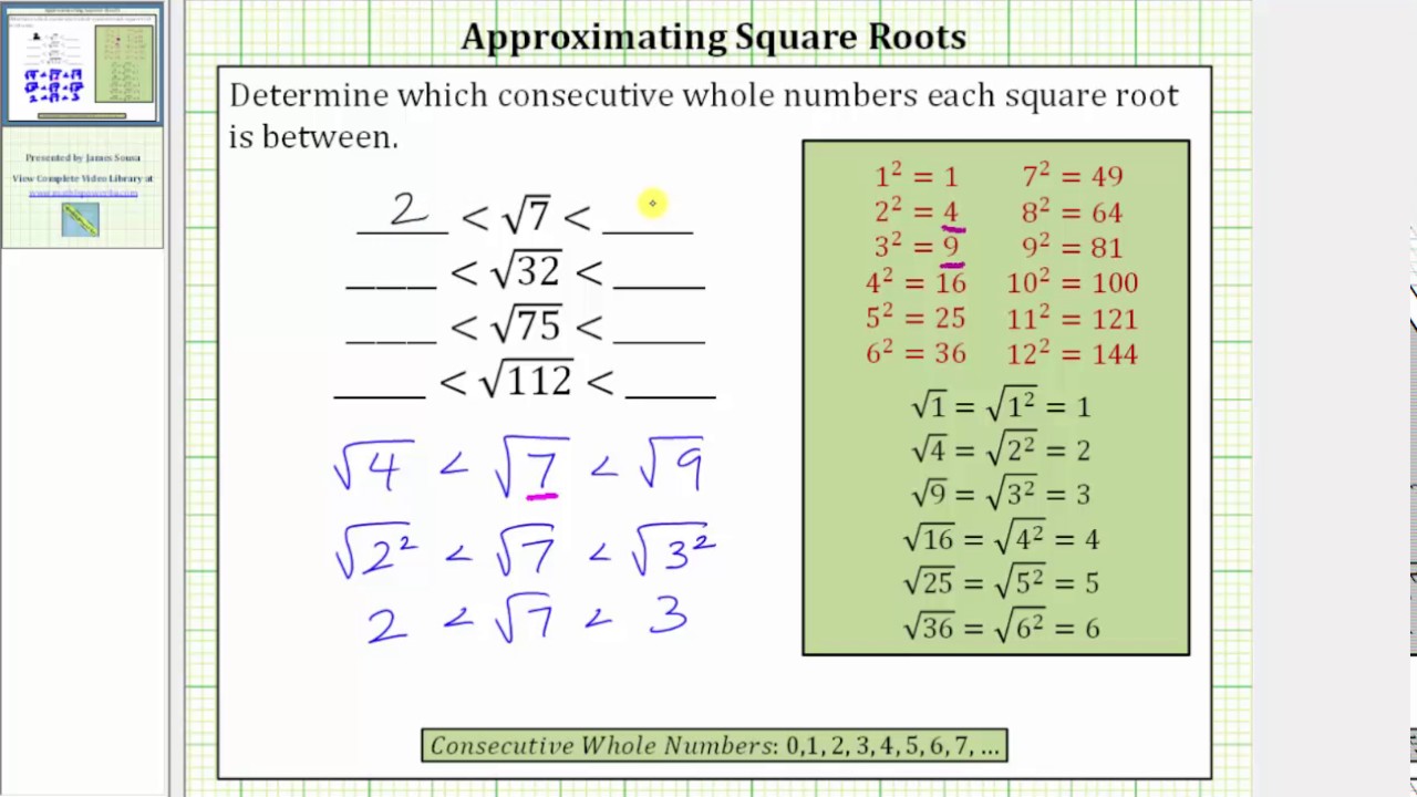Estimating Square Roots Worksheet E Streetlight
