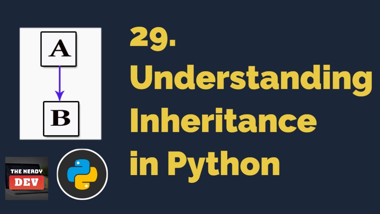 Understanding Inheritance In Python Python Tutorials For Beginners