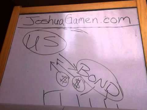 Qe3 Explained Quantitative Easing Youtube