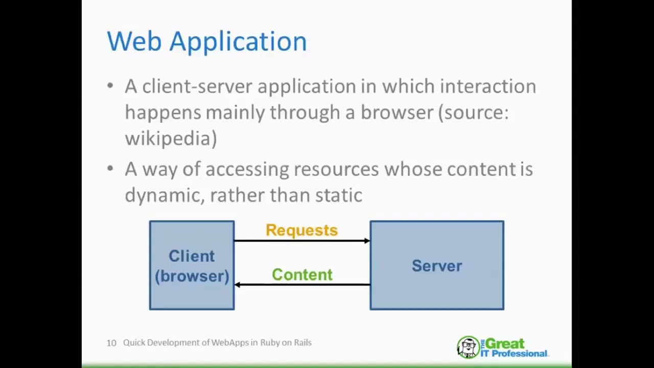 Ruby On Rails Web Application Development Youtube