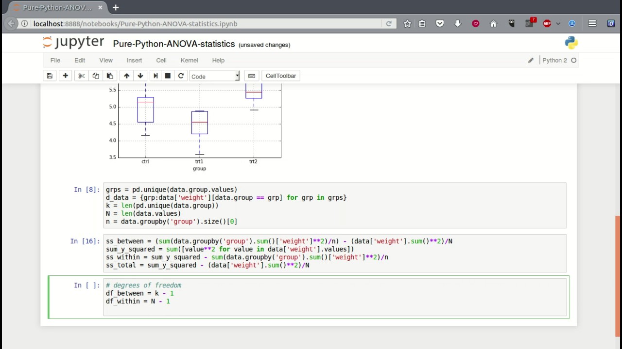 Tutorial Pure Python Anova Using Scipy To Get P Values Youtube