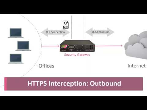 Https Inspection Configuration Check Point Checkmates