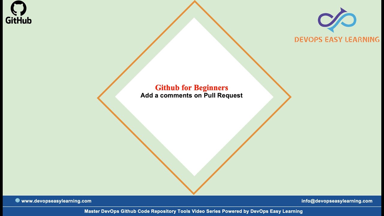 Add A Comments On A Github Pull Request Pr Introduction To Github
