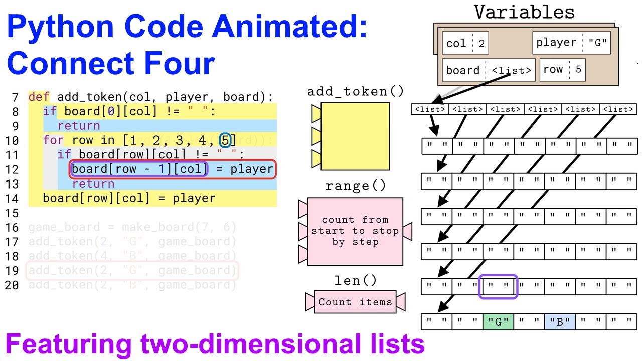 Animated Python 2d Lists And Connect Four Youtube