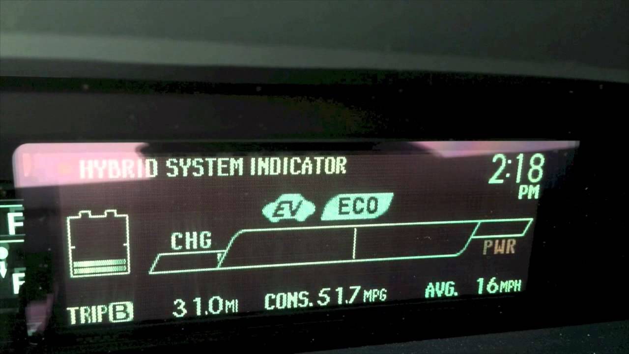What Does The Hybrid System Warning Light Mean Americanwarmoms Org