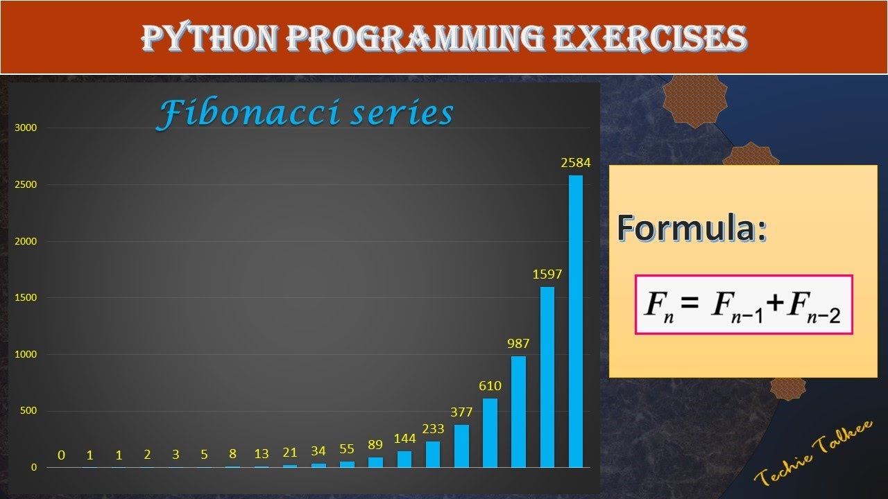 Fibonacci Series In Python Techietalkee Youtube