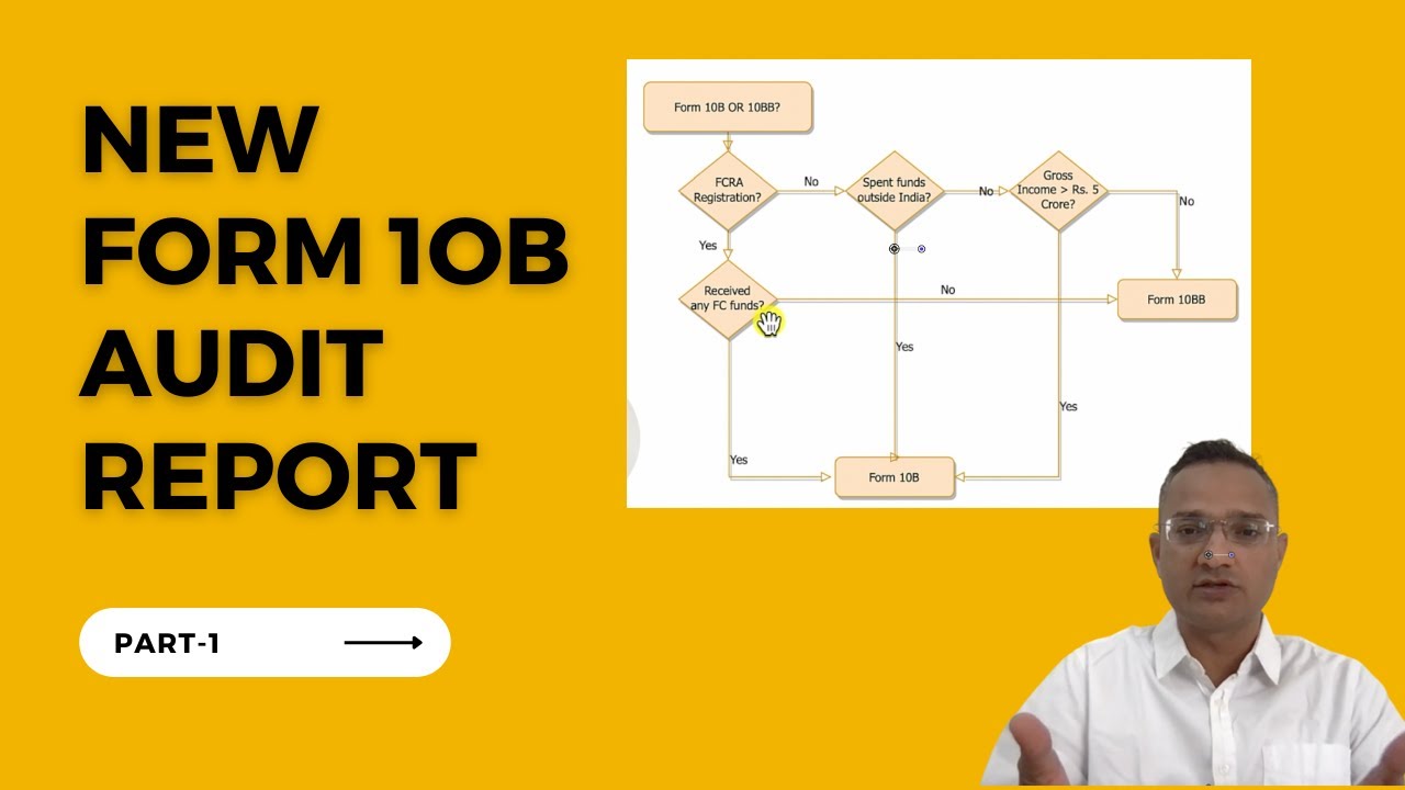 How To File Form 10b New Audit Report Part 1 Youtube