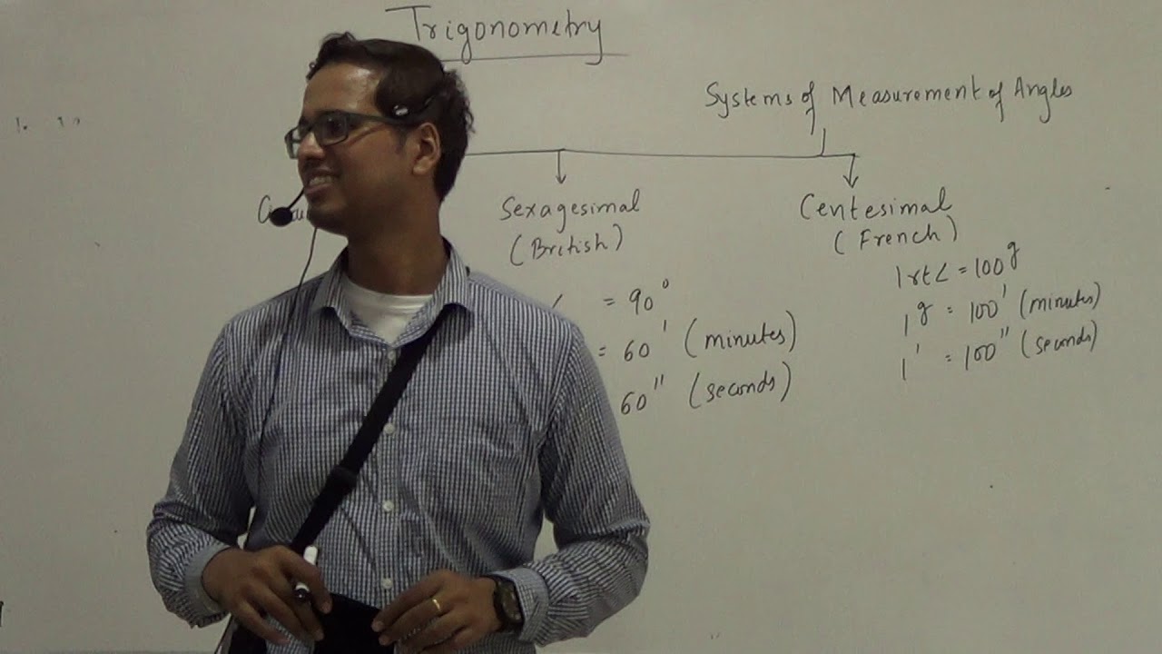 Trigonometry I Youtube