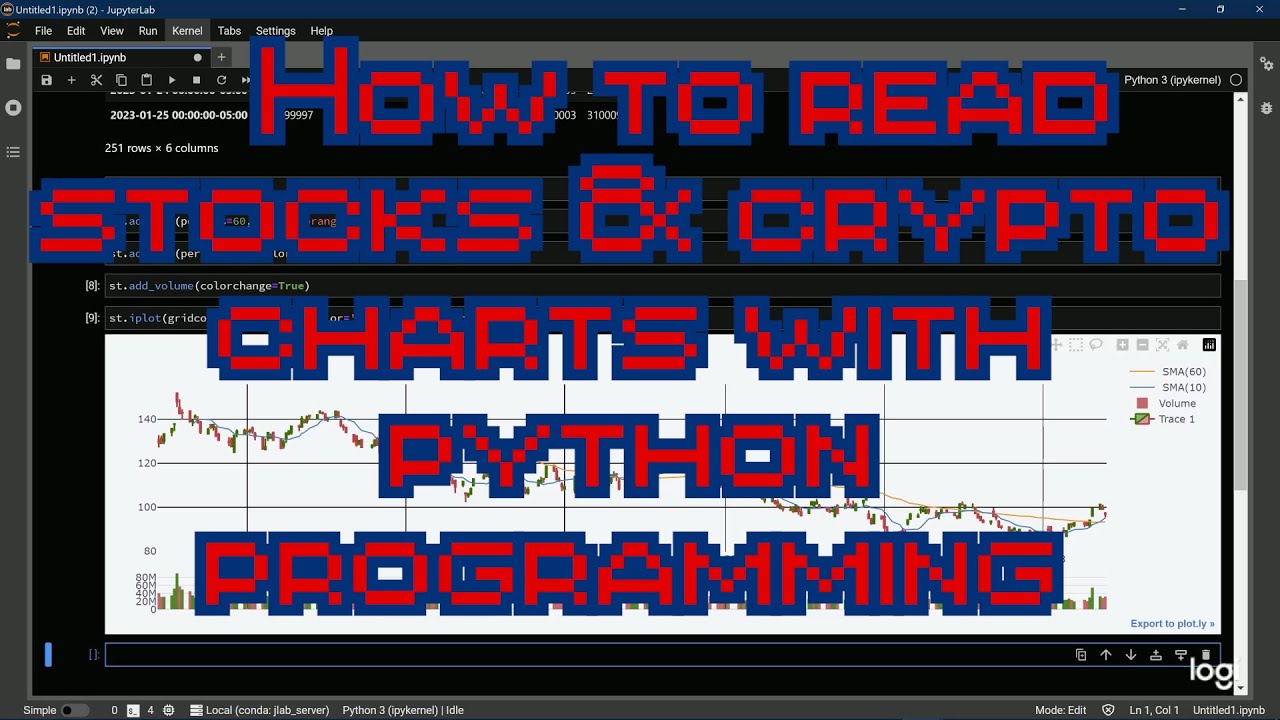 How To Read Stocks Crypto Charts With Python Programming Youtube