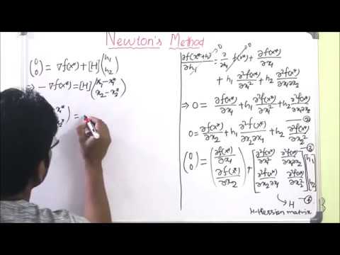 Lecture 39 Multivariable Unconstrained Optimization Newton S Method