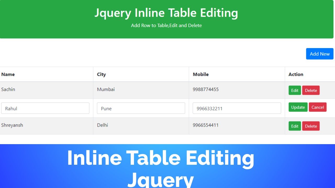 Inline Table Editing Using Jquery Jquery Tutorial Jquery Tutorial