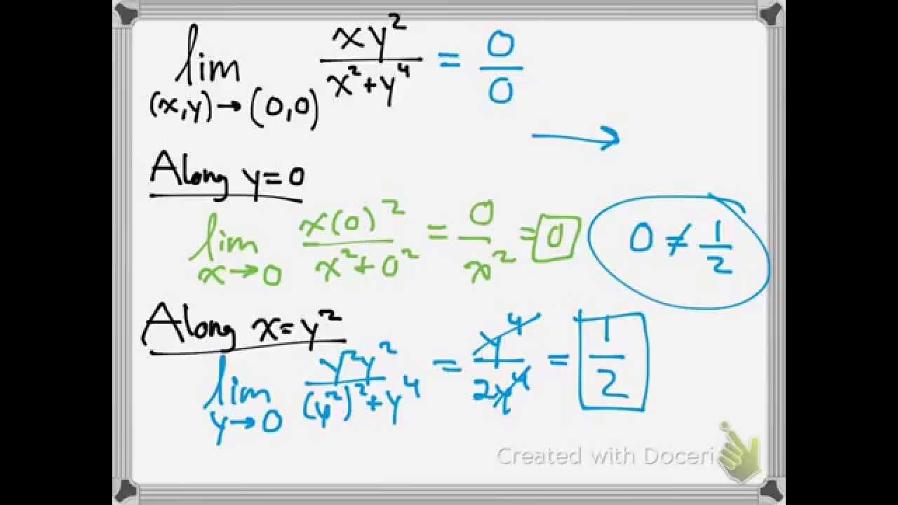 Limits In Multivariable Calculus Youtube