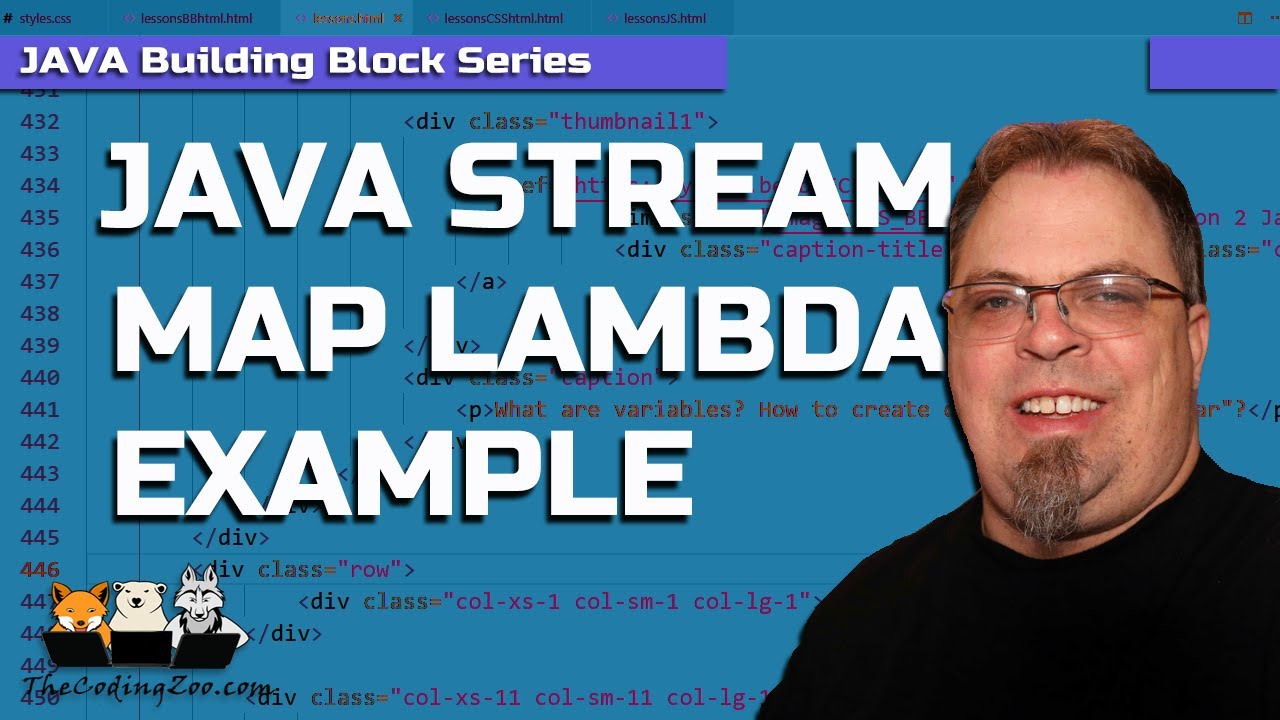 Java Stream Map Example Youtube