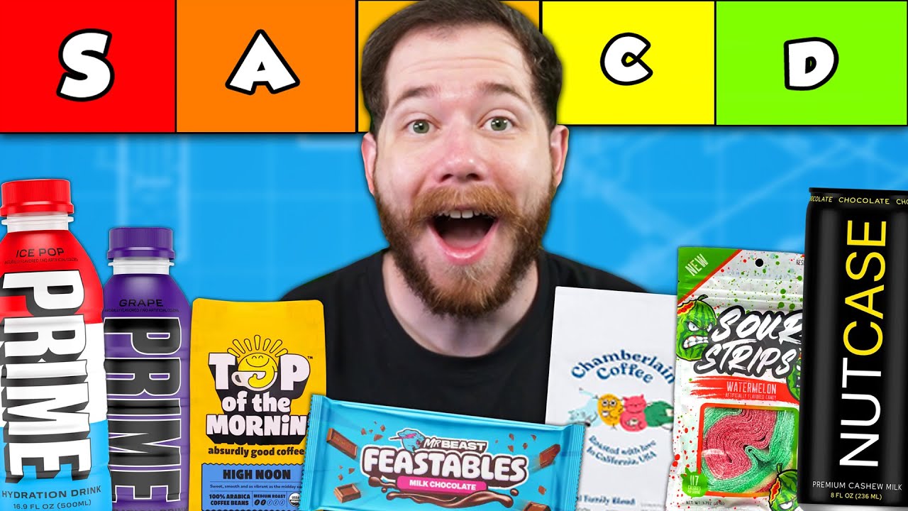 Rating Youtuber Products Youtube