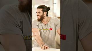 Top 10 Countries With Most Handsome Men In The World Shorts 2022 Short