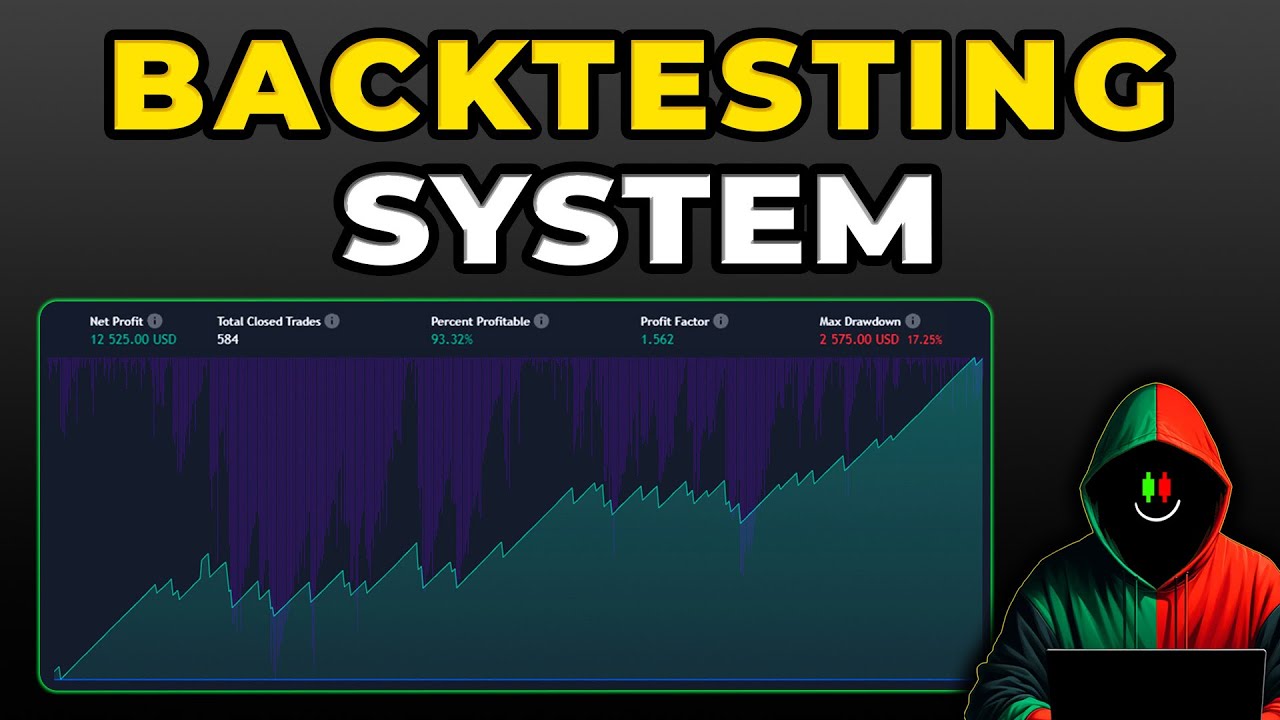 Is Luxalgo S Backtesting System Even Real Youtube