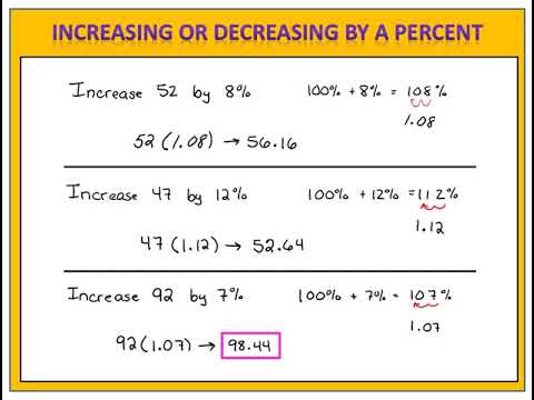 Exponential Functions Intro To Increase Decrease By A Percent Youtube