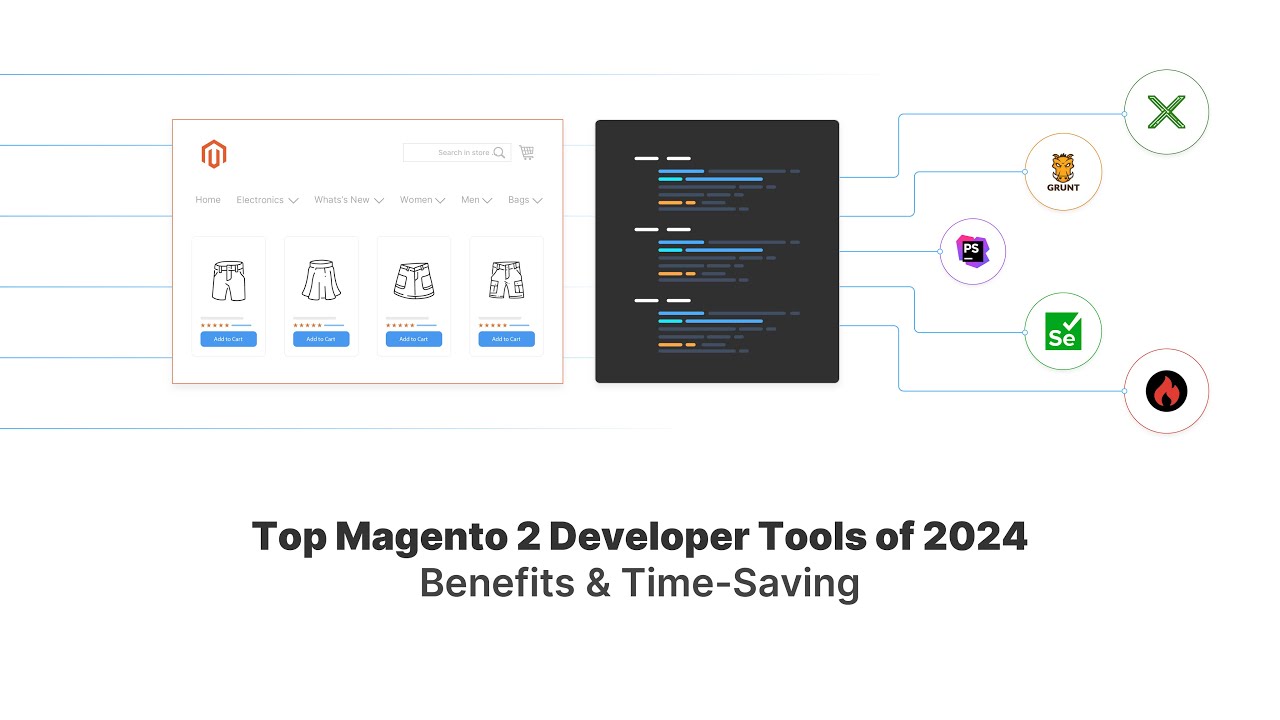 Top Magento 2 Developer Tools For 2024 Youtube