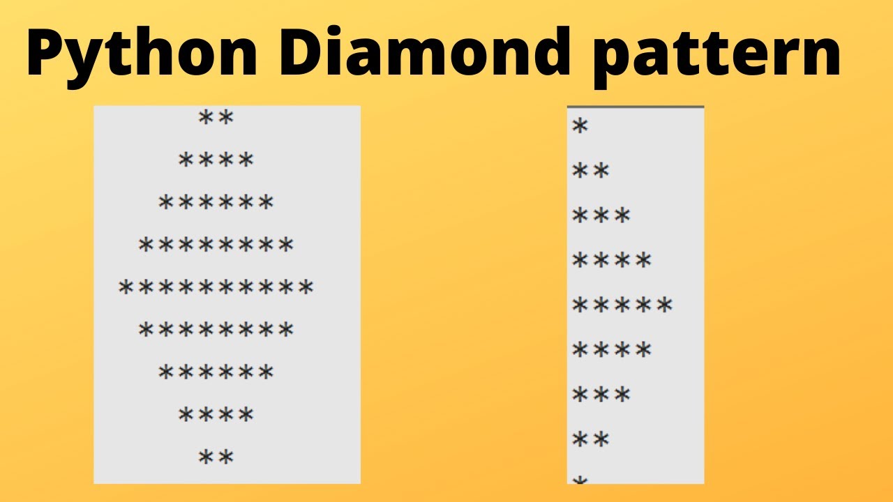How To Draw Diamond Shape In Python