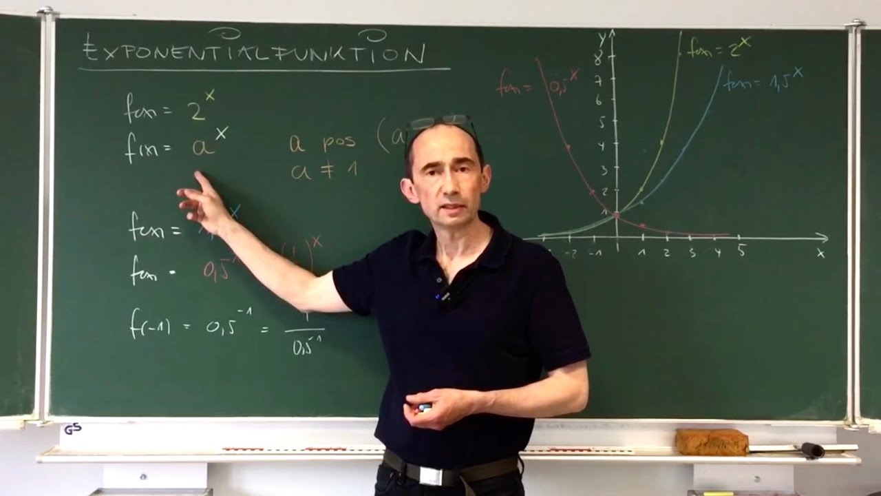 Exponentialfunktion 2 Youtube