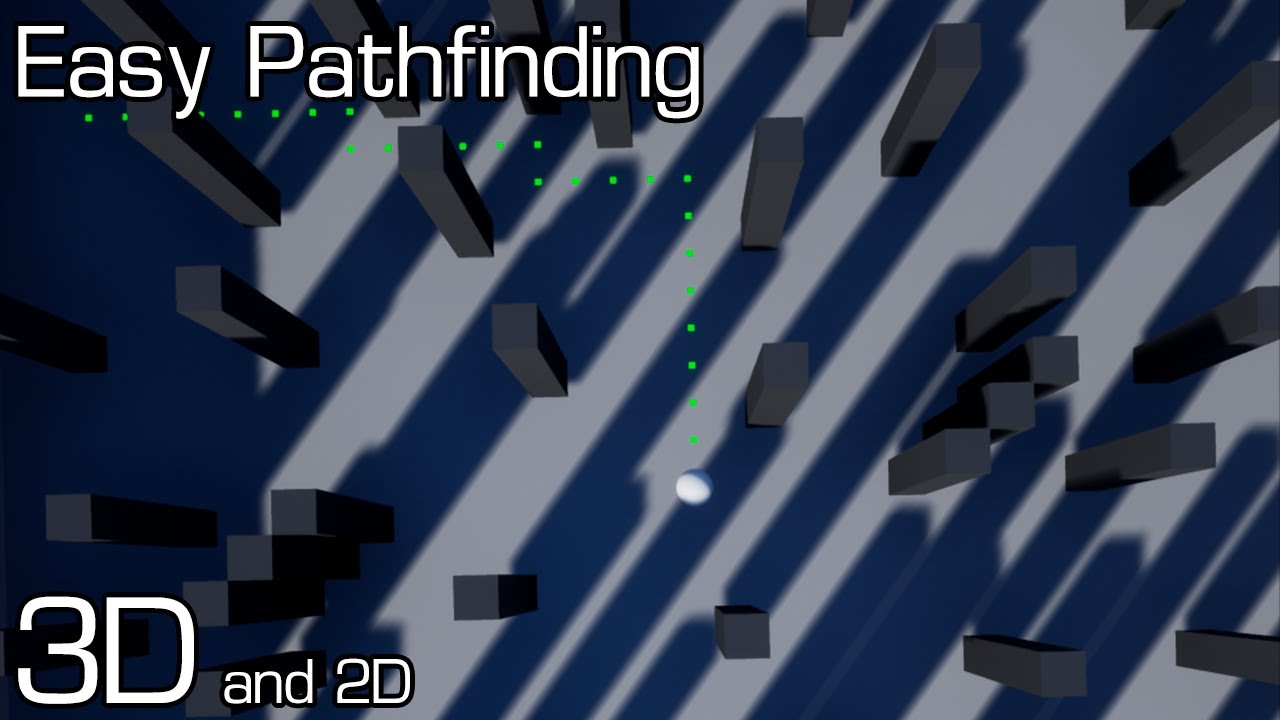 Easy Pathfinding Showcase Youtube