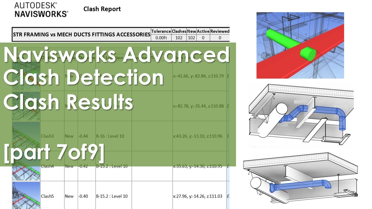 Navisworks Clash Detection Clash Results Part 7of9 Youtube