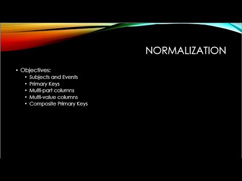 Normalization Youtube