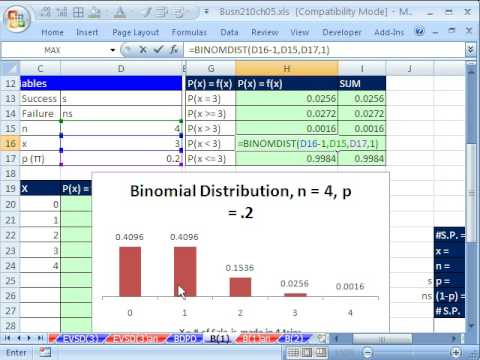 Excel Statistics 62 Binomial Experiments Probabilities Youtube
