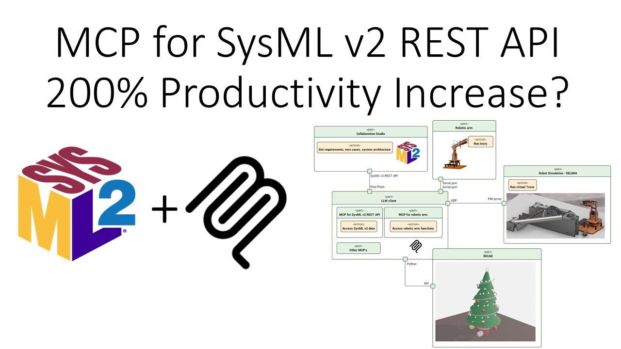 Mcp For Sysml V2 Rest Api 200 Productivity Increase Youtube