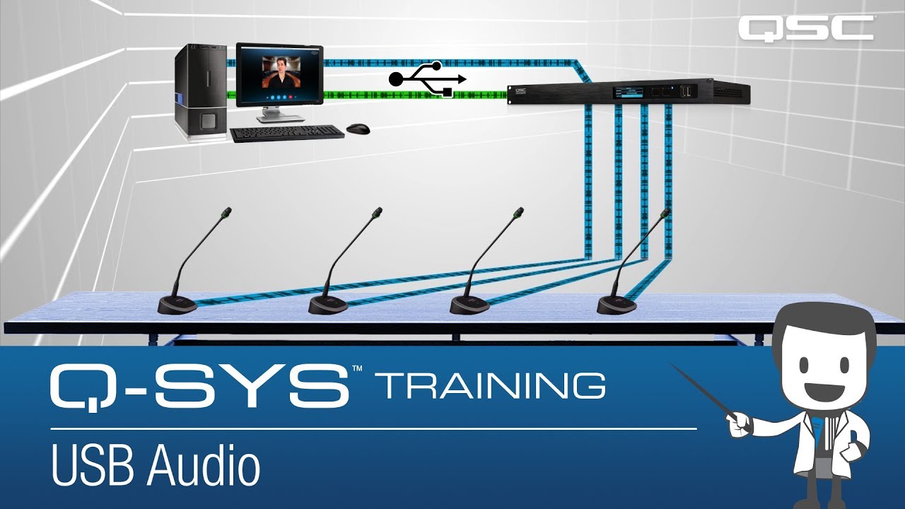 Q Sys Training Conferencing With The Core 110f Usb Audio Ge Youtube