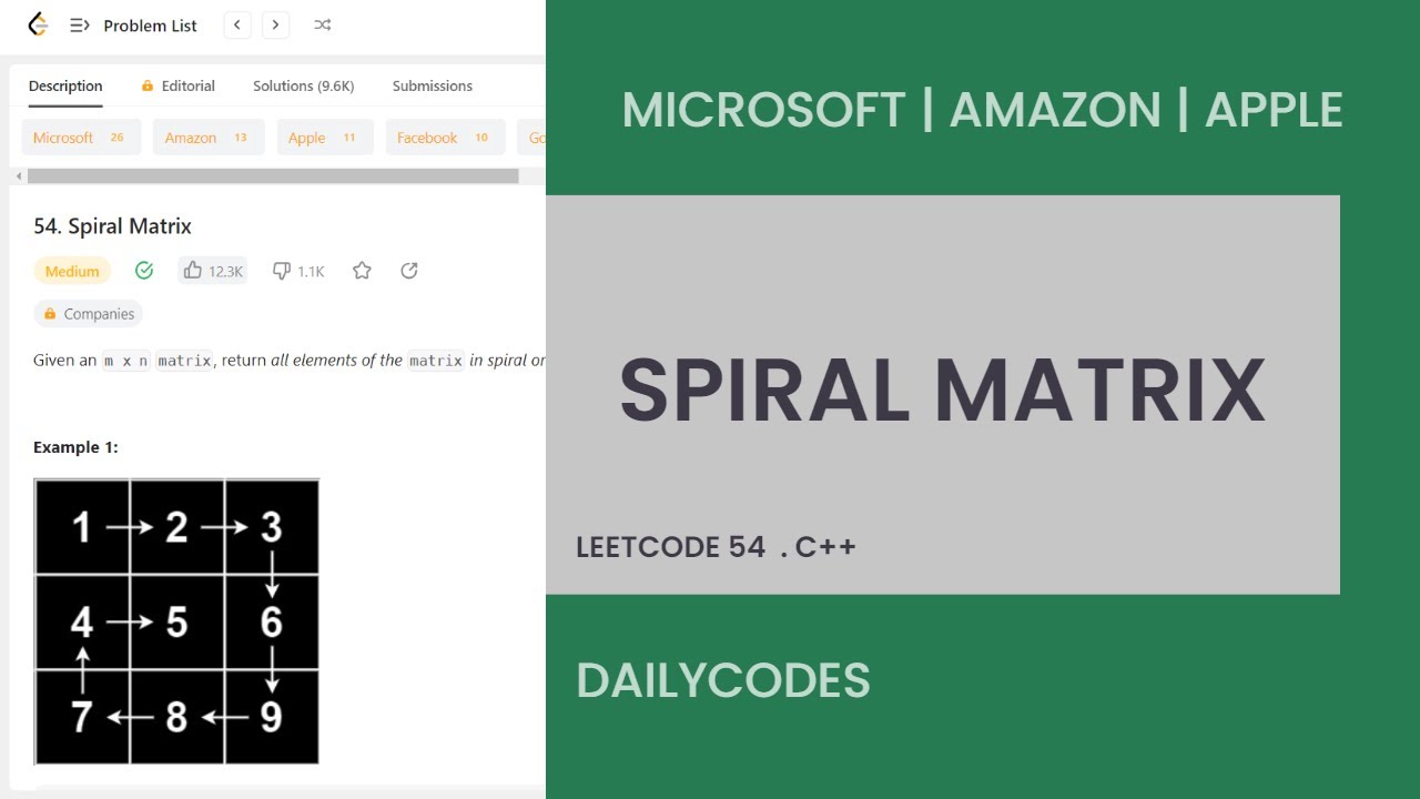 Spiral Matrix Leetcode 54 Medium C Dsa Youtube