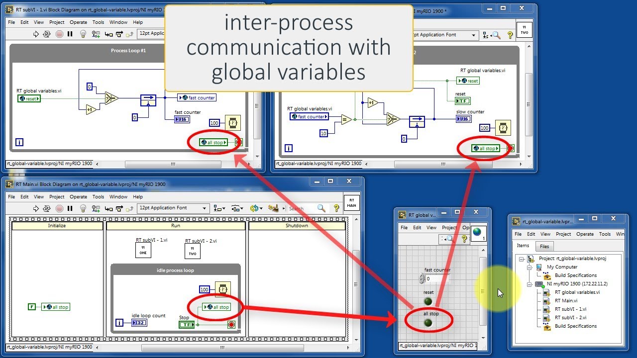 Labview Code Global Variable Rt Walk Through Youtube