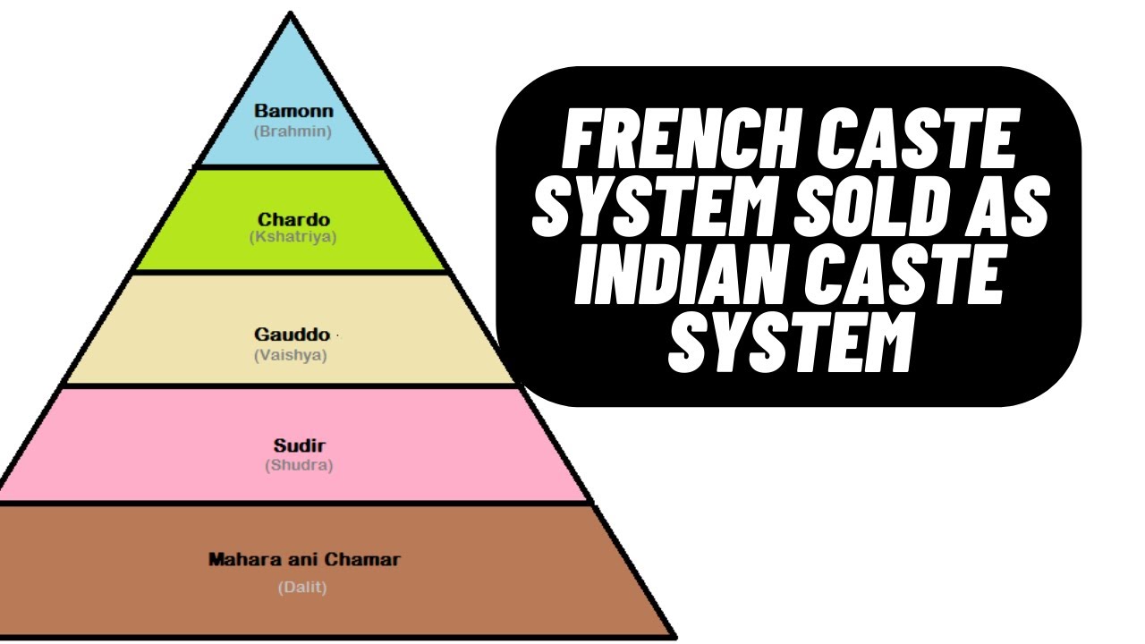 Caste System In India Origin Theories Features Effects 48 Off