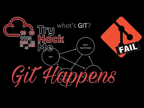 Tryhackme Git Happens Public Git Repositories Youtube