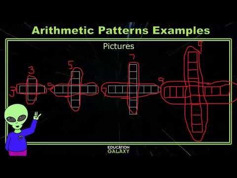 3rd Grade Math Arithmetic Patterns Topic Overview Youtube