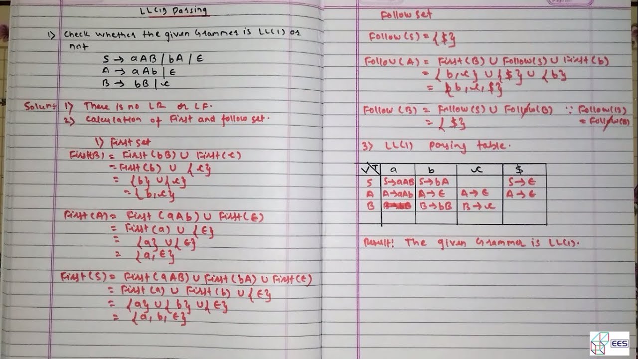 Predictive Parser Ll1 Hindi Compiler Design Example 1 Youtube
