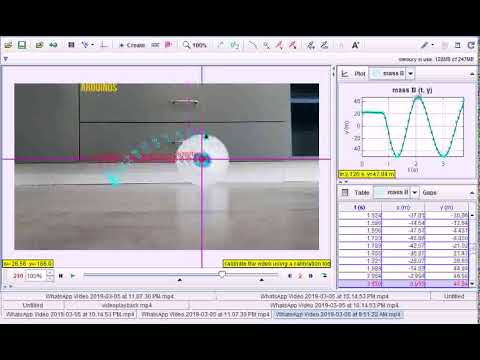 Ap Physics C Rotational Motion Tracker Physlet Youtube