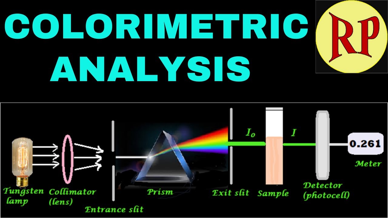 What Is Colorimetric Test At Arlene Johnson Blog