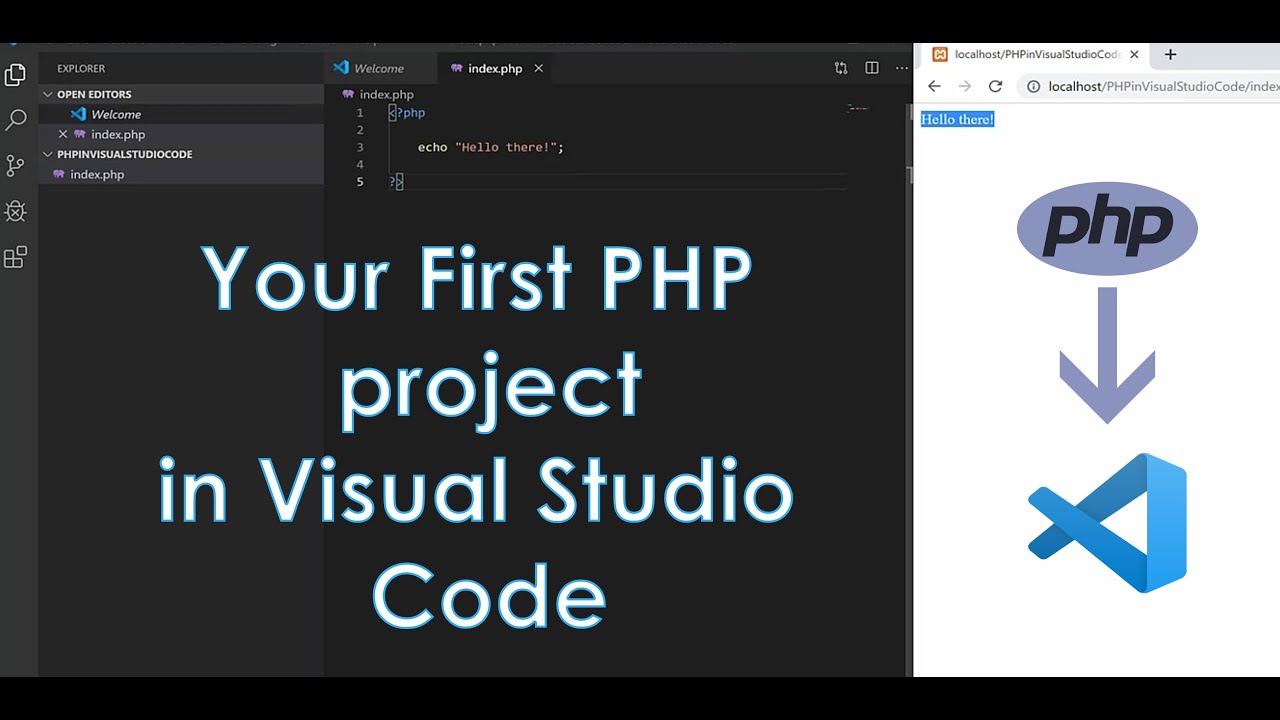 How To Use Php In Visual Studio Code Dibujos Cute Para Imprimir