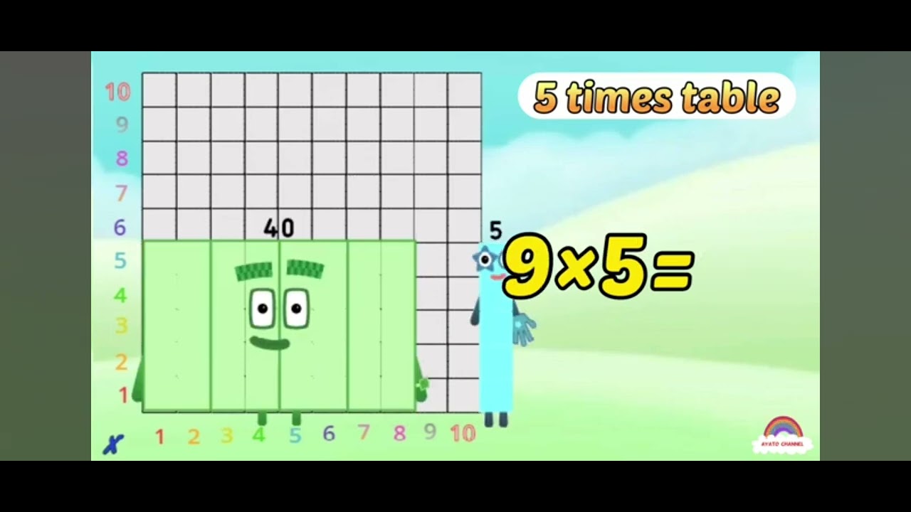 Numberblocks Times Table With 10 Youtube